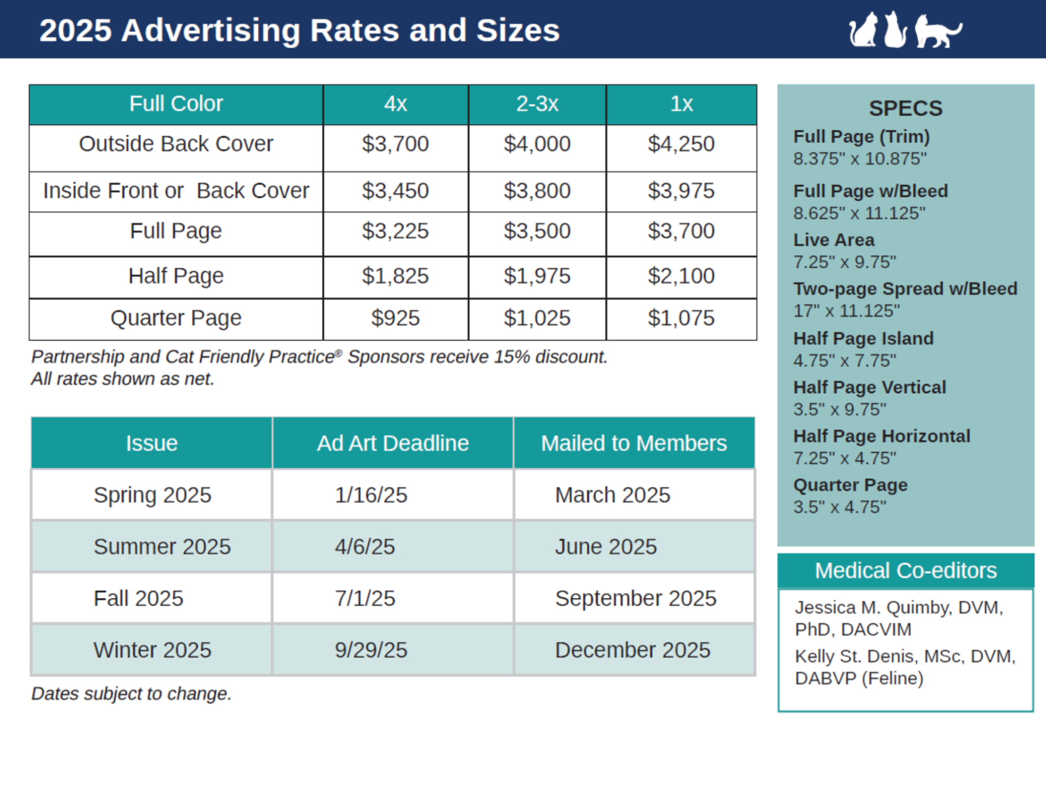 Media Kit - catvets.com