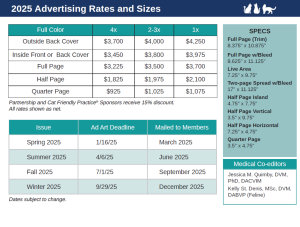 Media Kit - catvets.com